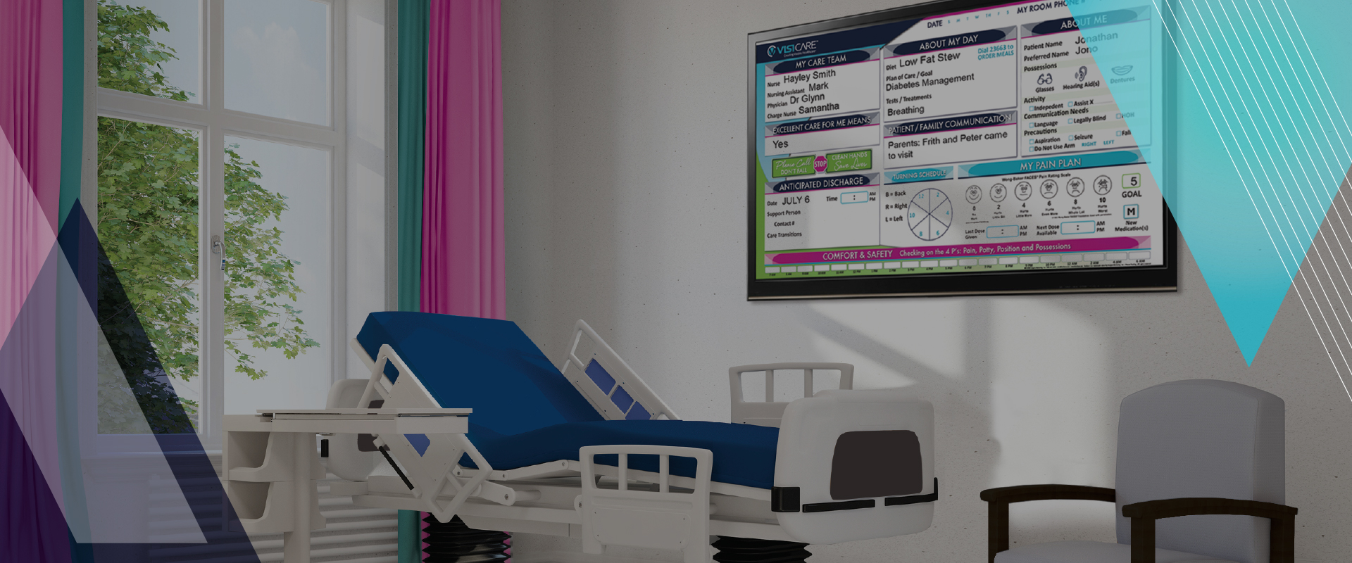 Best Hospital Whiteboards | Improve Patient Satisfaction | VisiCare™