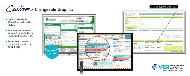 Interchangeable Patient Board Graphics | Translations | VisiCare™