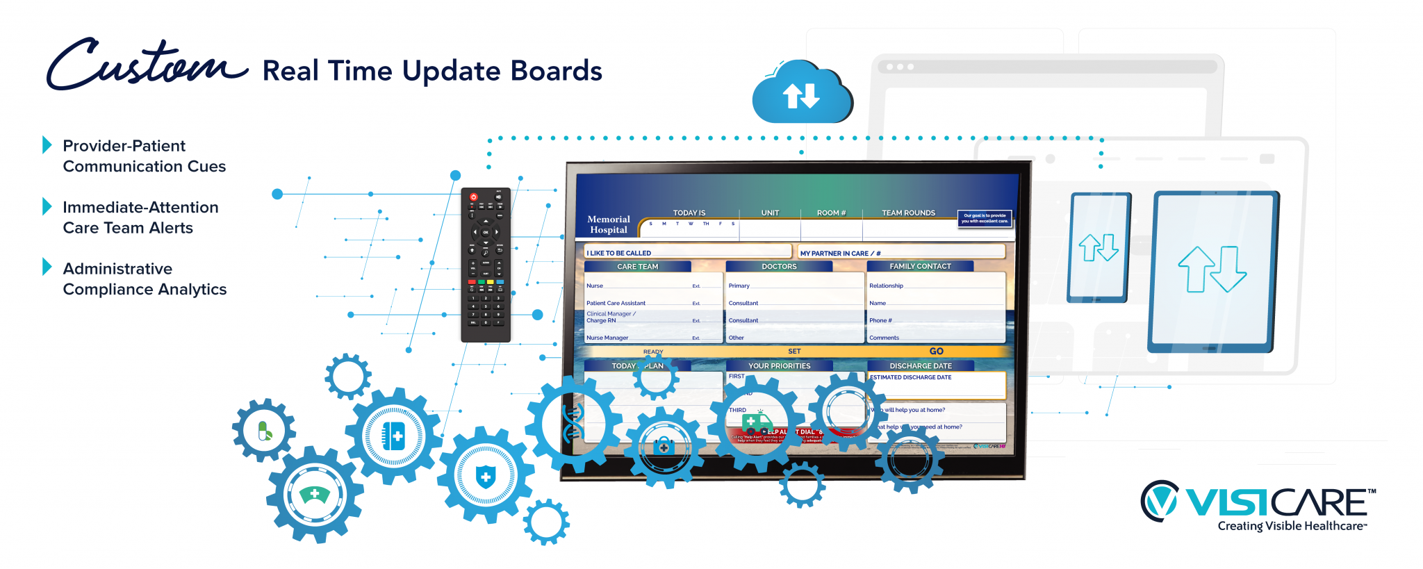 Digital Boards | Real Time Updates | Automatic Entries | VisiCareHD™