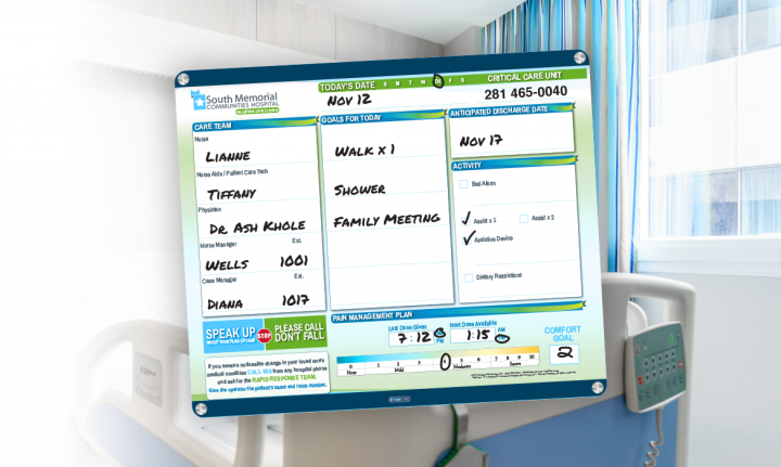 Interchangeable Patient Board Graphics | Translations | VisiCare™