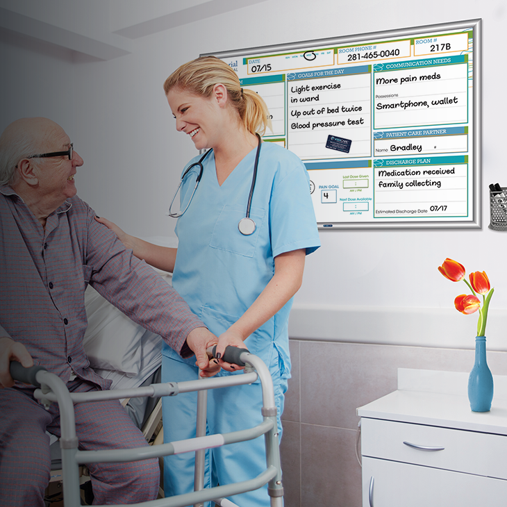 About VisiCare™ | Patented | Innovative Patient Communication