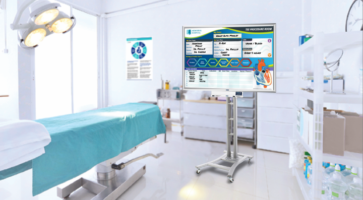 Mobile Rolling Healthcare Whiteboards | Interchangeable | VisiCare™